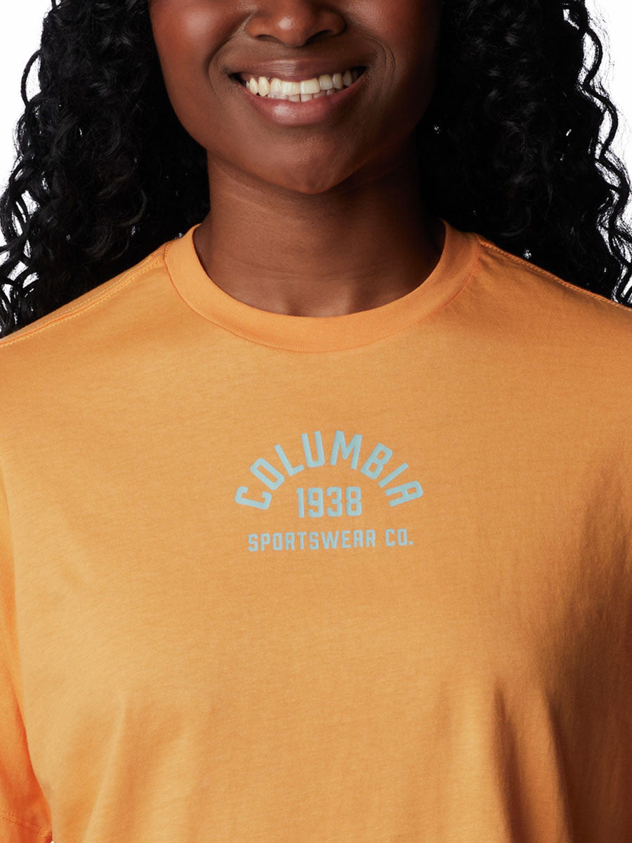 Tops – Bratpack PH