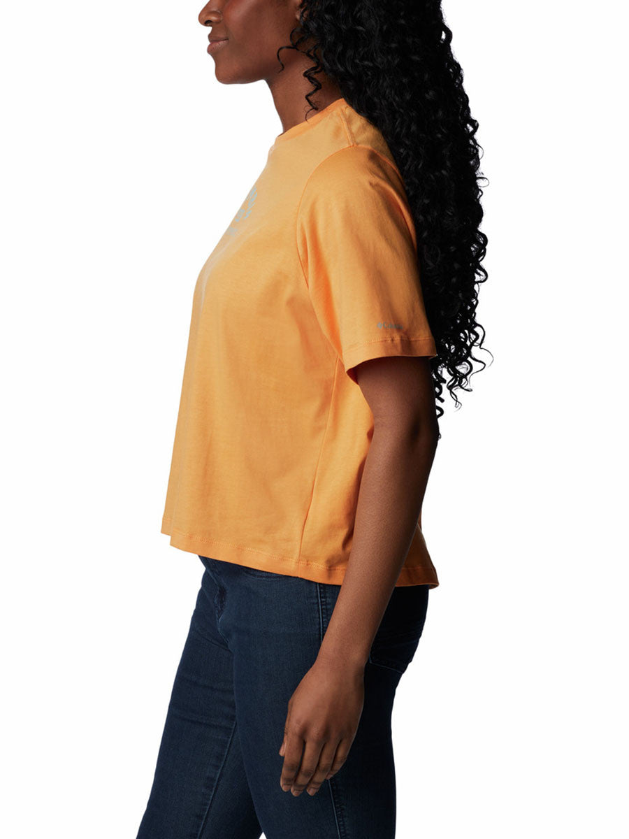 Tops – Bratpack PH